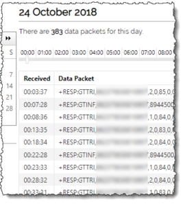 Diagnostics - Maptex